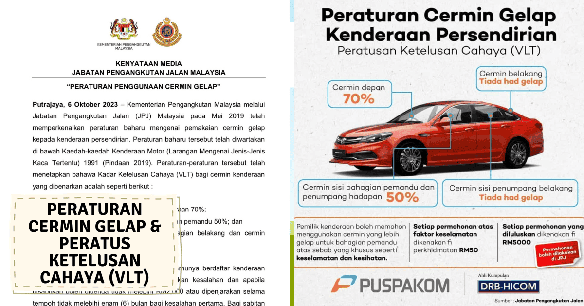 Peraturan Cermin Gelap JPJ & Peratus Ketelusan Cahaya (VLT)