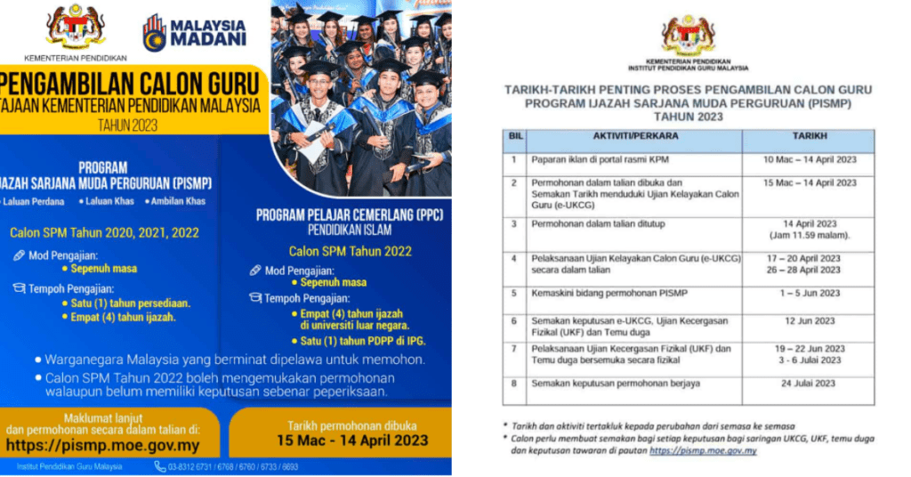 PISMP 2023: Permohonan IPG Online Calon Guru Lepasan SPM