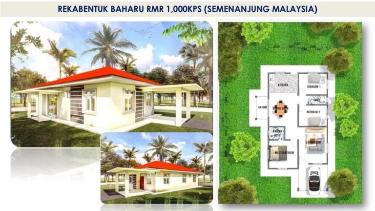 Permohonan Rumah Mesra Rakyat SPNB 2020 Secara Online