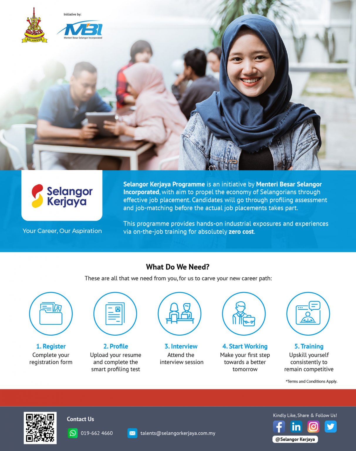 Permohonan Selangor Kerjaya: Peluang Pekerjaan Sehingga 10,000
