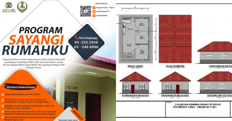 Permohonan Rumah Mesra Rakyat SPNB 2020 Secara Online
