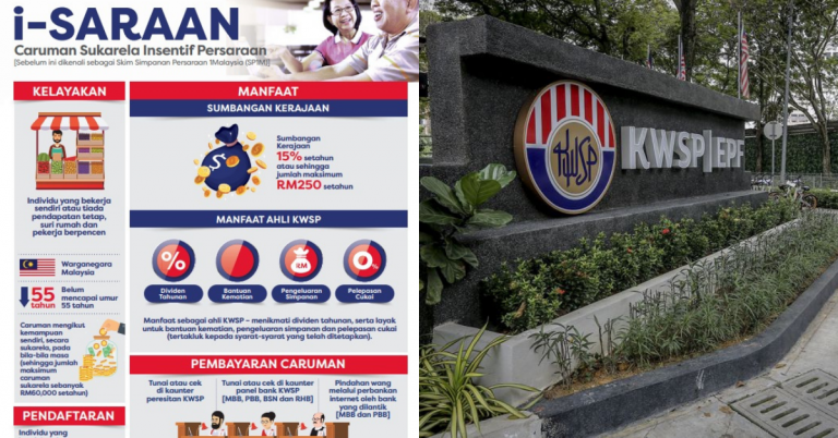 Daftar i-Saraan: Caruman Sukarela Insentif Pesaraan KWSP