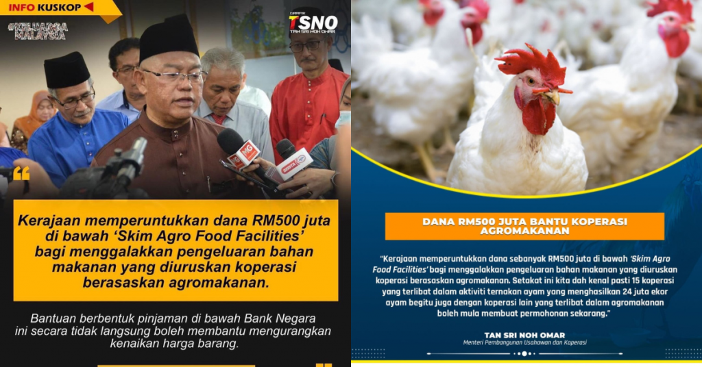 Skim Agro Food Facilities: Pinjaman Koperasi Berasaskan Agromakanan
