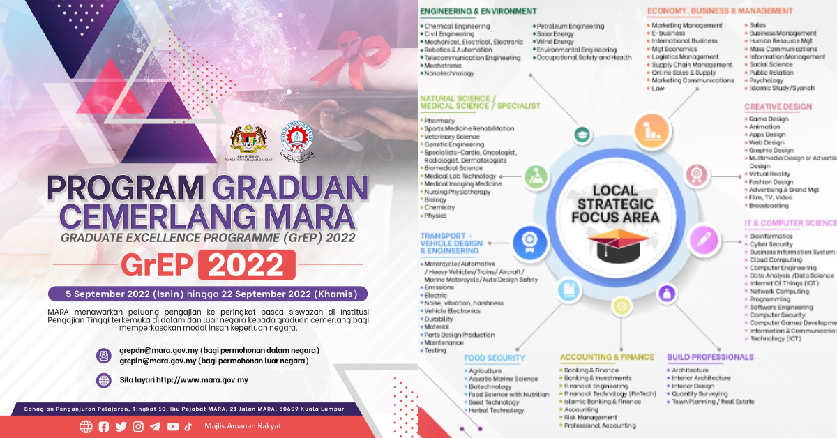 Permohonan GrEP 2022: Program Graduan Cemerlang MARA