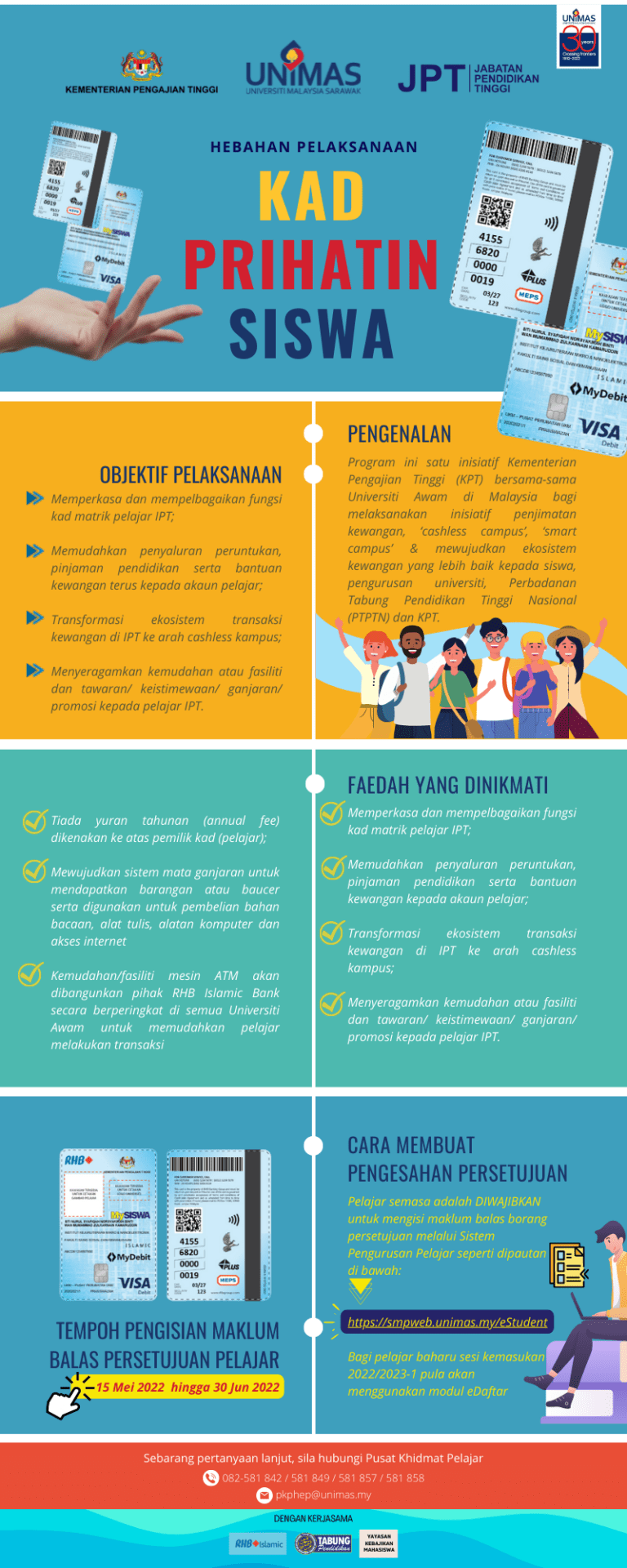 Kad Prihatin Siswa: Kelebihan, Objektif & Faedah