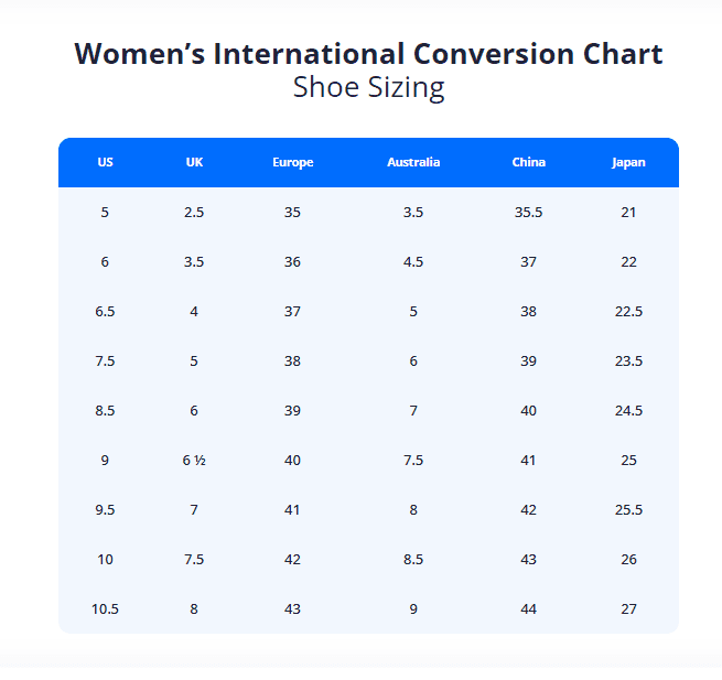 Saiz Kaki: Bentuk Kaki, Cara Ukur dan Jenis Saiz Kasut