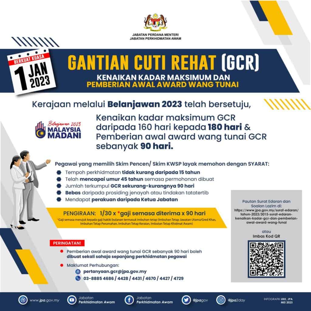 Gantian Cuti Rehat (GCR) Untuk Kakitangan Awam