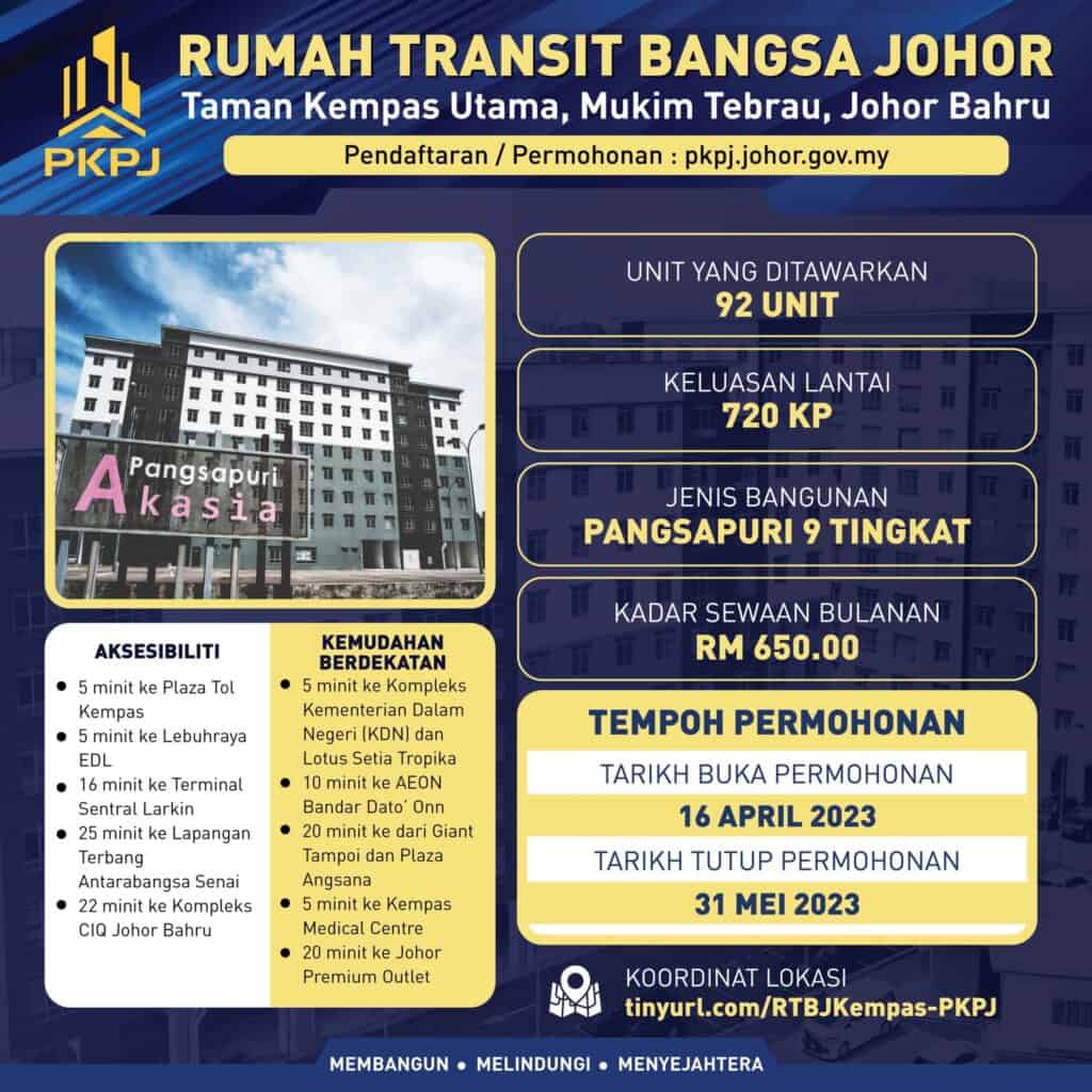 Rumah Transit Bangsa Johor (RTBJ): Menyewa Sambil Menyimpan