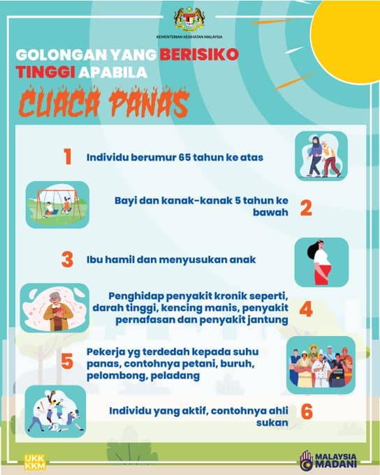 Strok Haba: Gejala, Rawatan Dan Cara Menanganinya