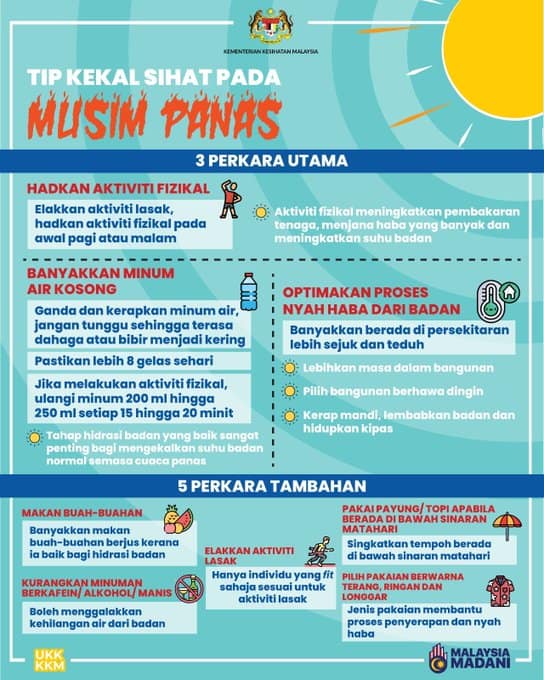 Strok Haba: Gejala, Rawatan Dan Cara Menanganinya