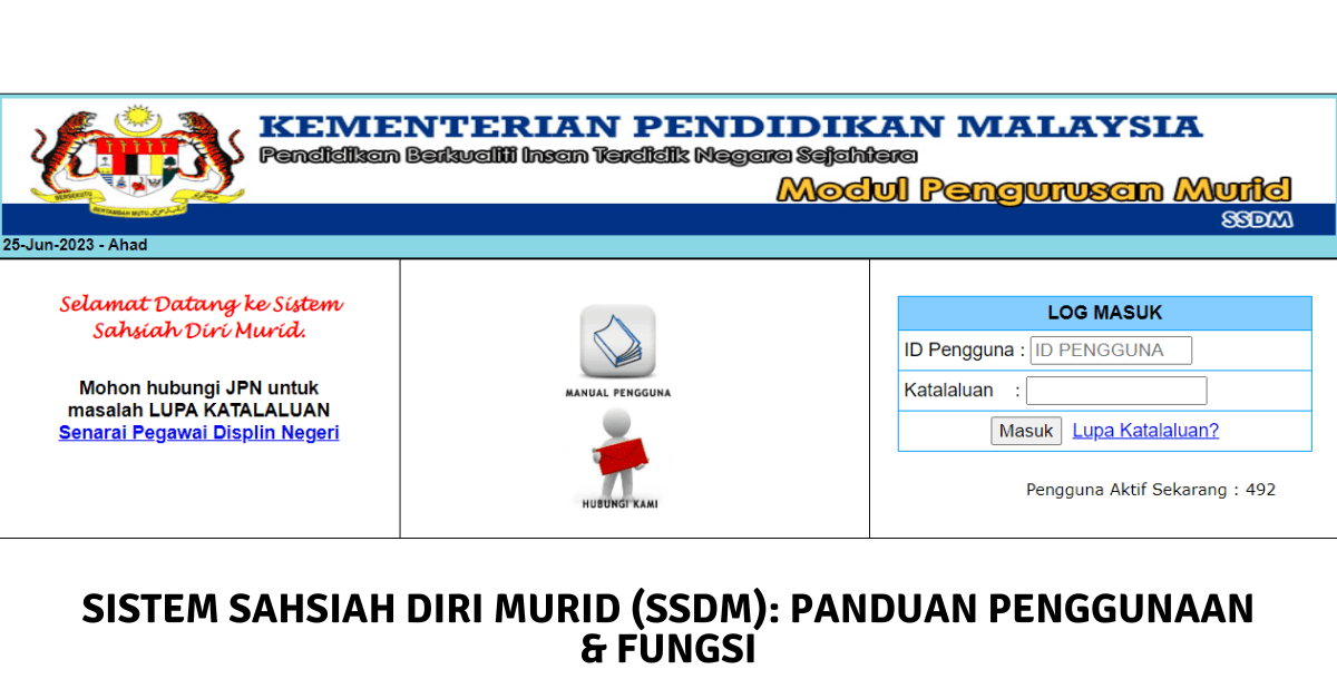 Sistem Sahsiah Diri Murid (SSDM): Panduan Penggunaan&Fungsi