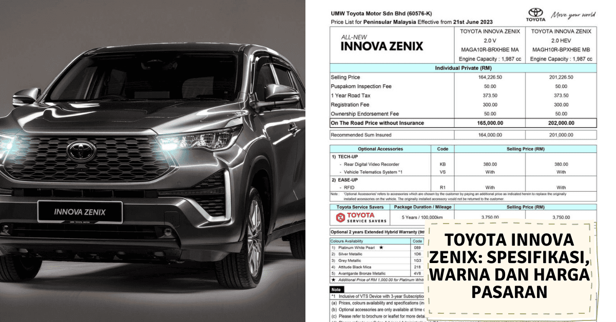 Toyota Innova Zenix: Spesifikasi, Warna dan Harga Pasaran