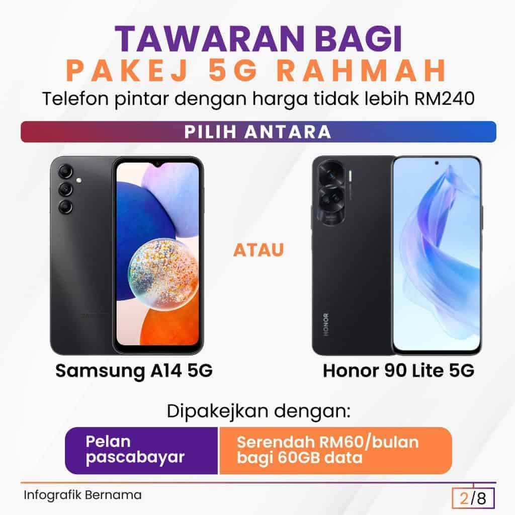 Pakej 5G Rahmah - Data Internet 60GB & Telefon RM240