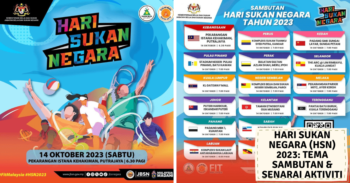 Sukan - Semakan Online