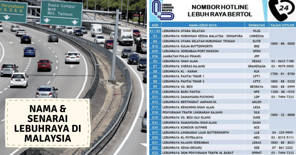 Nama & Senarai Lebuhraya di Malaysia