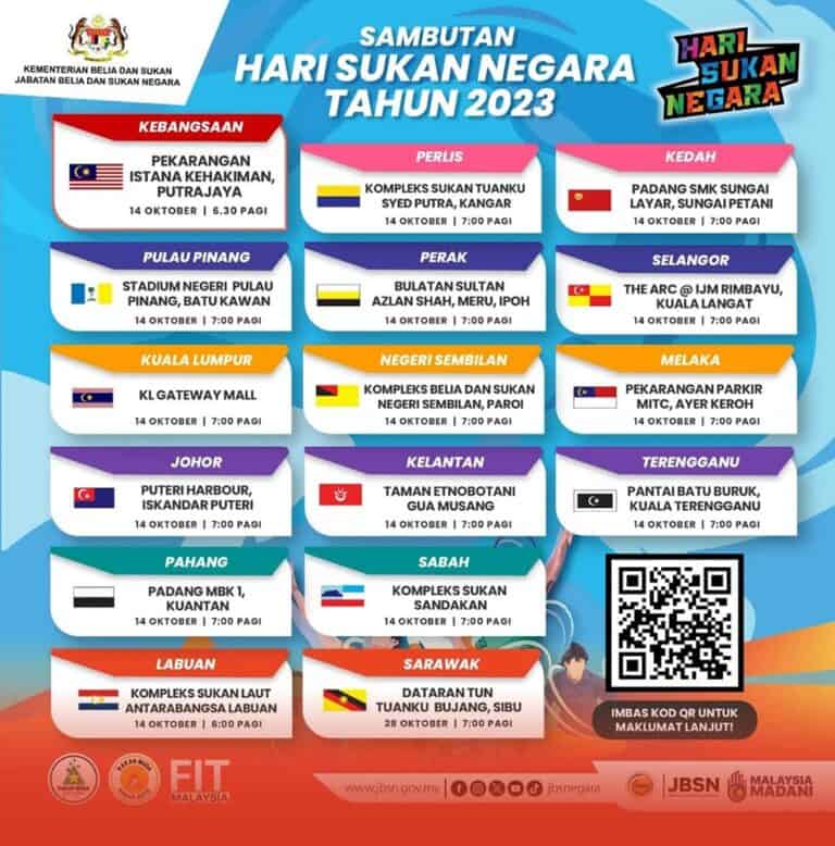 Hari Sukan Negara (HSN) 2023: Tema Sambutan & Senarai Aktiviti
