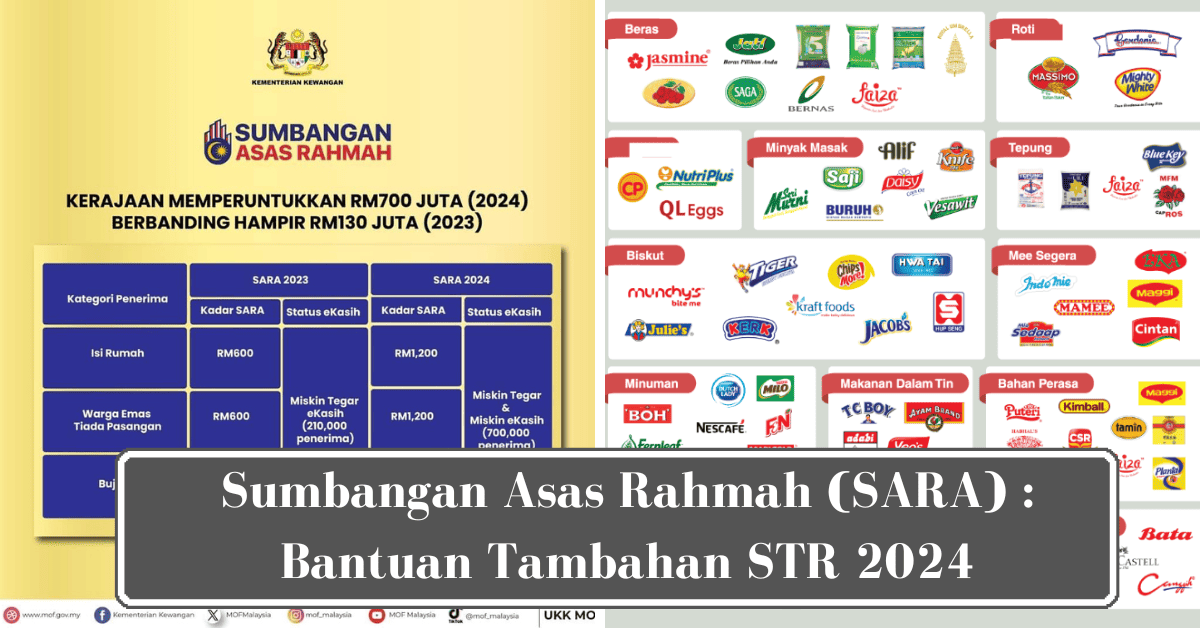 Sumbangan Asas Rahmah (SARA) : Bantuan Tambahan STR 2024