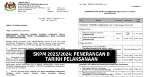 SKPM 2023/2024: Penerangan & Tarikh Pelaksanaan
