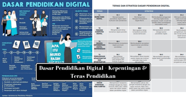 Dasar Pendidikan Digital - Kepentingan & Teras Pendidikan